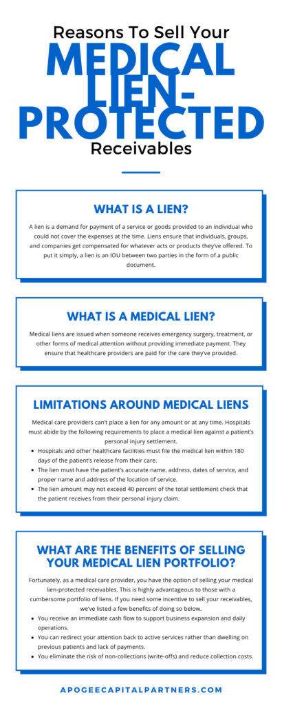 Reasons To Sell Your Medical Lien-Protected Receivables - Apogee ...